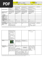 Grade 3 Lesson Exemplar | PDF
