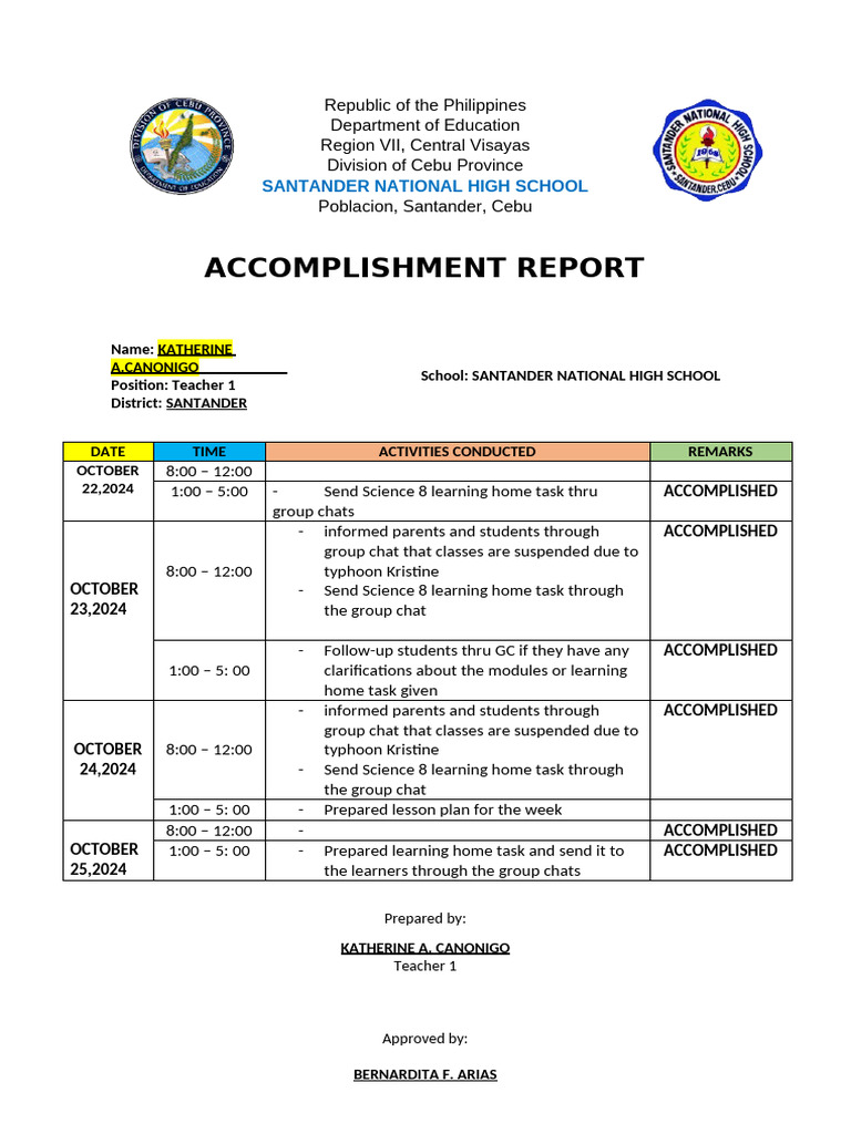 accomplishment report OCTOBER | PDF