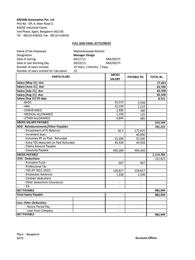 Kamesh.m Full Final Settlement Calculation Sheet | PDF | Personal Finance | Business