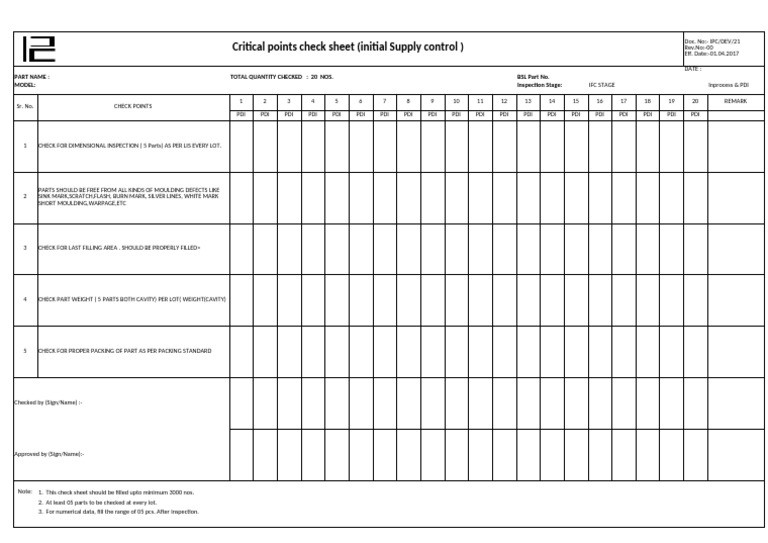 IPC Check Sheet | PDF