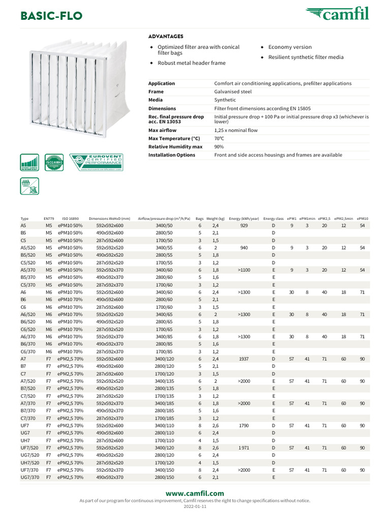 Product-Documentation-Basic-Flo (New Camfil) | PDF