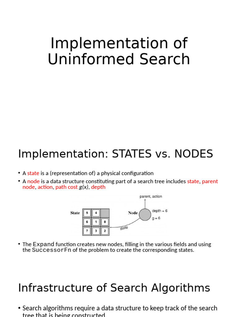 Lec 06b Uninformed Search Implementation | PDF | Queue (Abstract Data ...