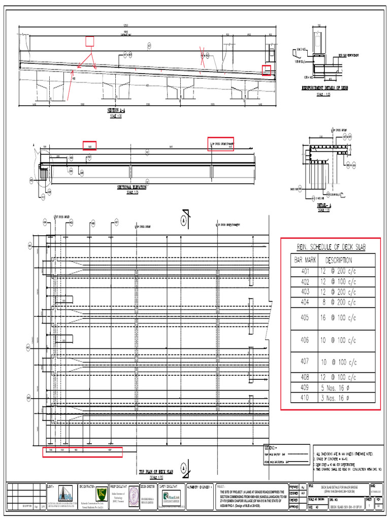 Bridge Deck Slab Design Details | PDF