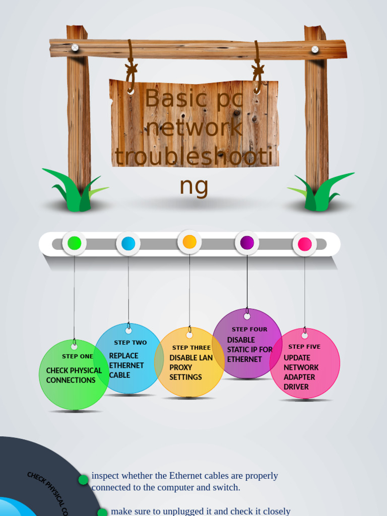 Chapter 3 Basic Network Troubleshooting | PDF | Ip Address | Computer Network
