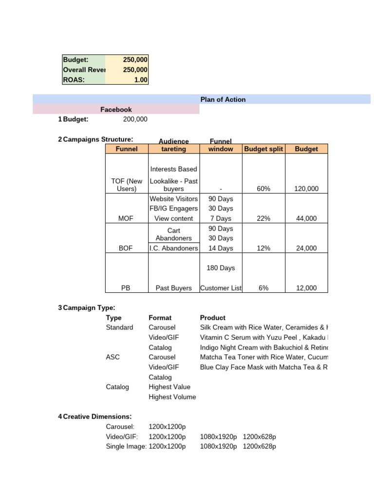 Keomi Beauty Monthly Plan | PDF