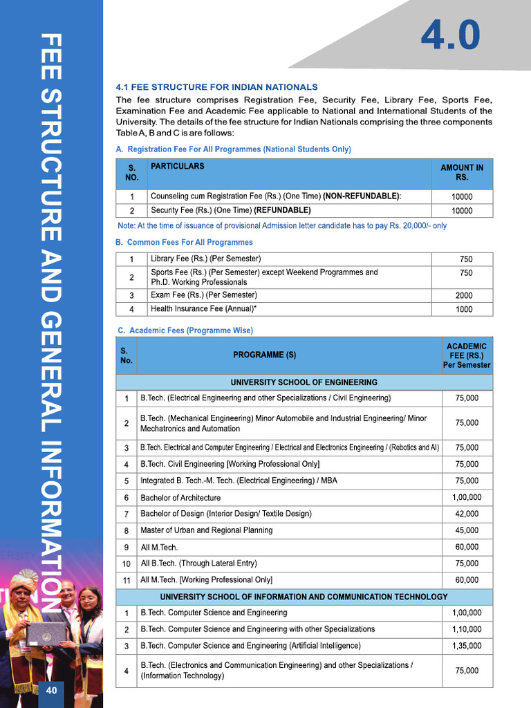 Fee Structure2024 25 | PDF
