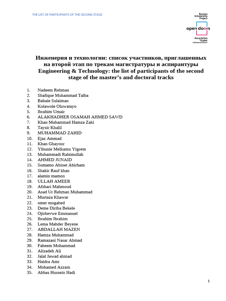 Engineering & Tech Masters/PhD List | PDF