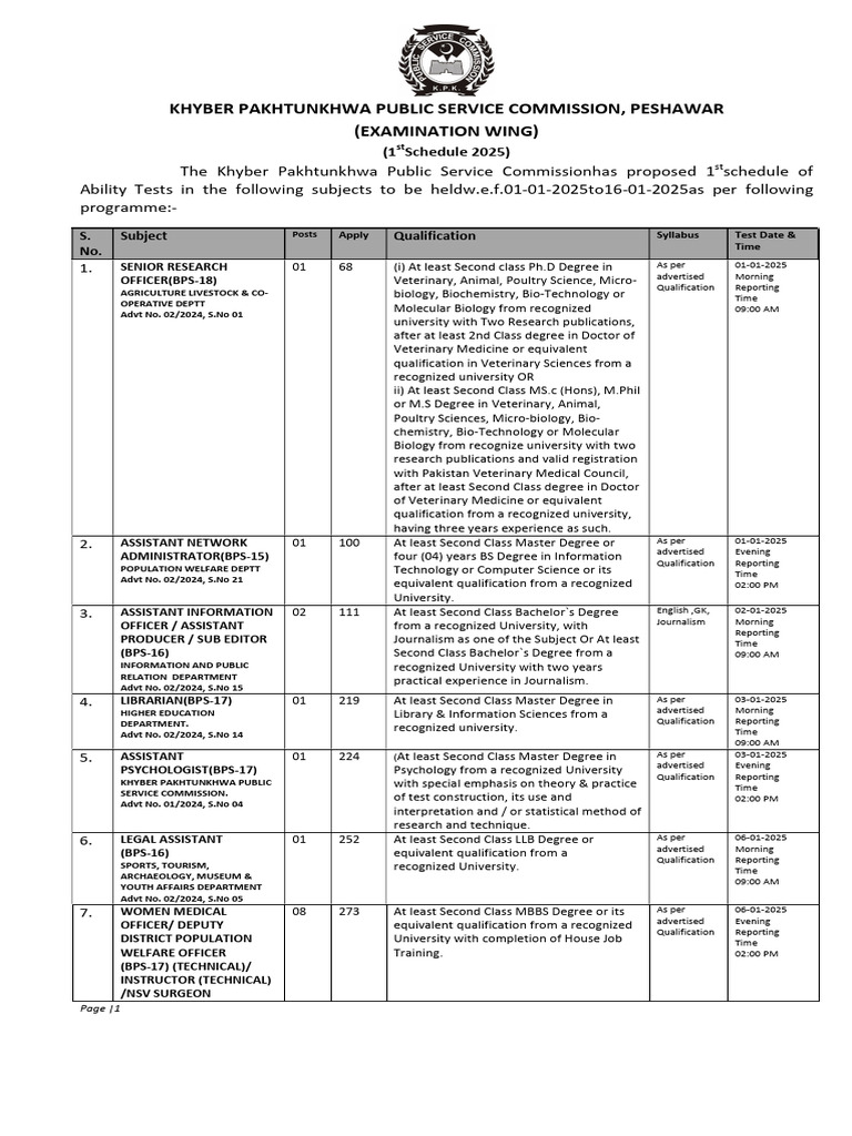 KPK Public Service Commission Exam Schedule 2025 | PDF | Bachelor's ...