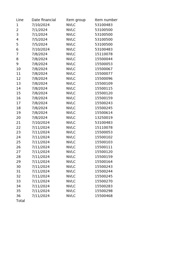Adjust NVLC | PDF | Screw | Metals
