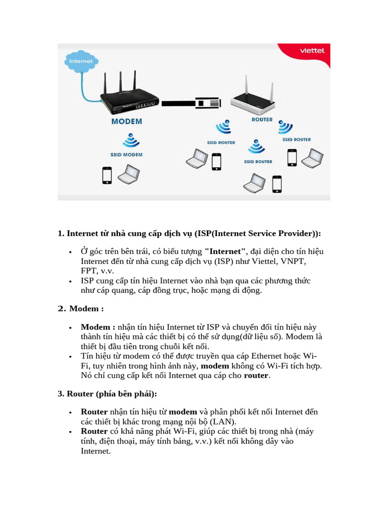 INTERNET | PDF