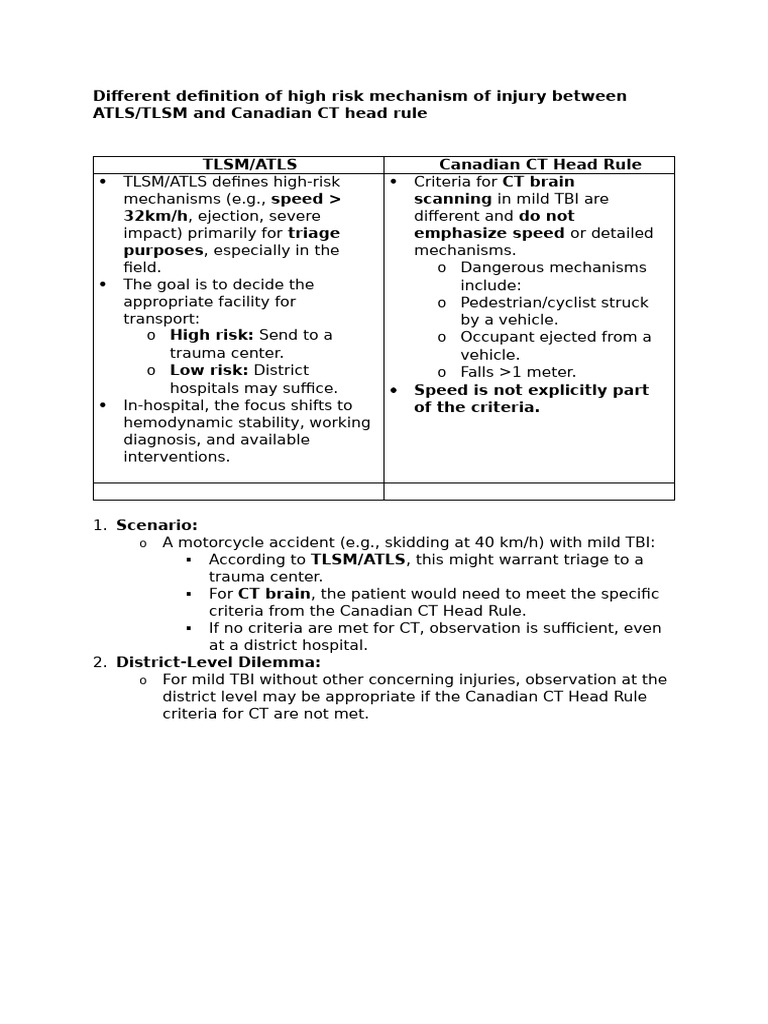 Different Definition of High Risk Mechanism of Injury Between ATLS | PDF