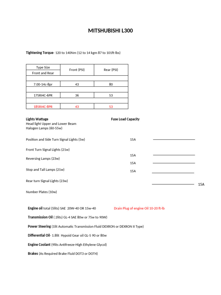 MITSHUBISHI L300 Pms Schedule | PDF