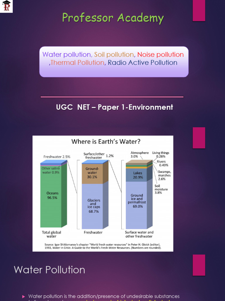 Water Pollution & Remaining Polution | PDF | Ionizing Radiation ...