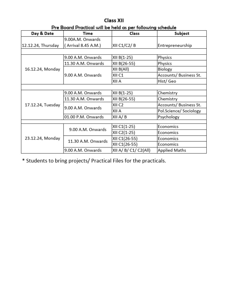 Class XII: Pre Board Practical Will Be Held As Per Following Schedule | PDF