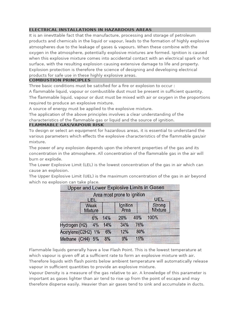 Electrical Safety in Hazardous Areas | PDF