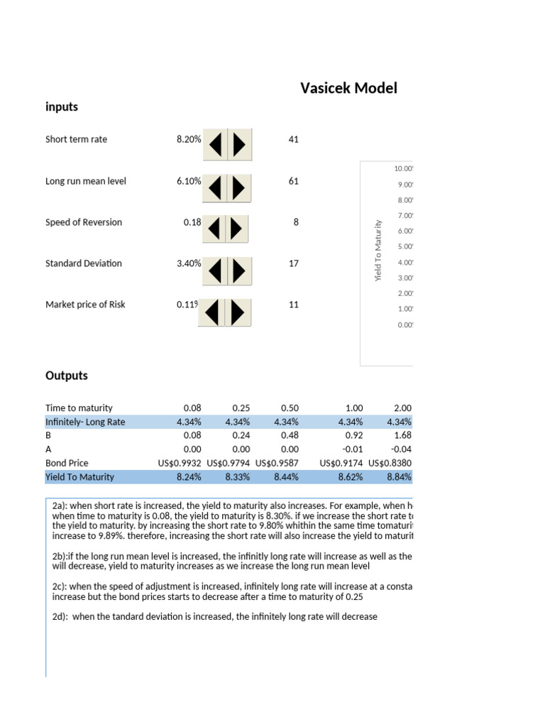 Vasicek Model Sithole Chenai | PDF | Yield (Finance) | Bonds (Finance)