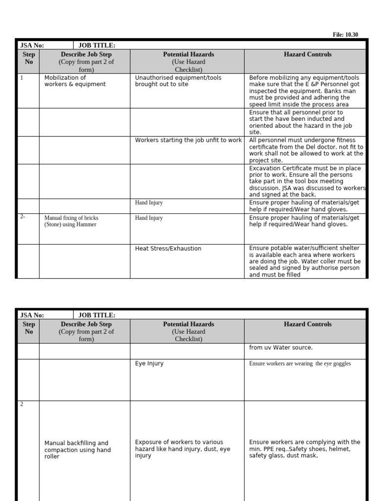 rip rap jsa | PDF | Working Conditions | Occupational Safety And Health