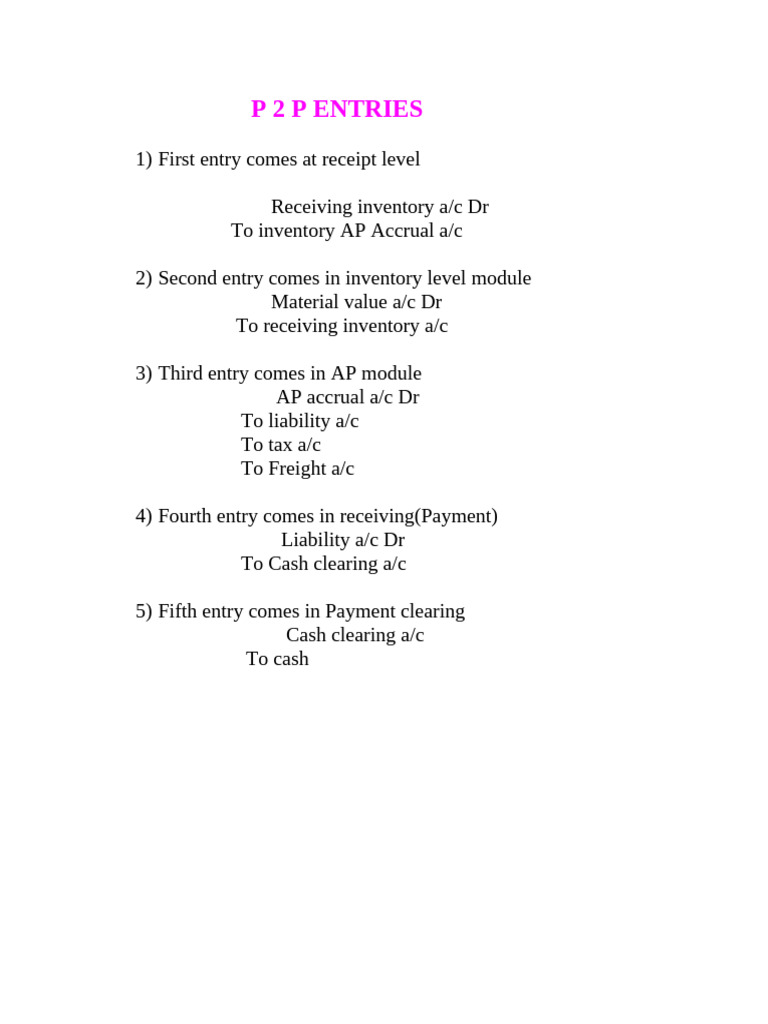 P2P & O2C (Entries) | PDF