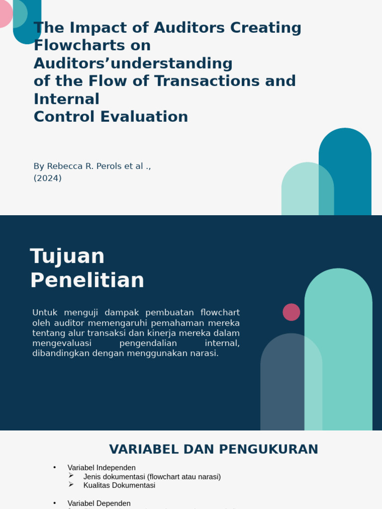 Bab 3 - Flowchart | PDF