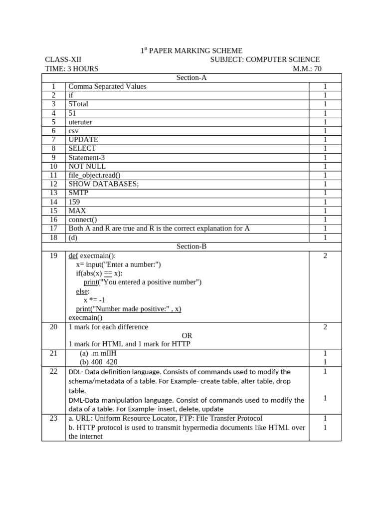 1st Paper Solution | PDF | File Transfer Protocol | Computer Science