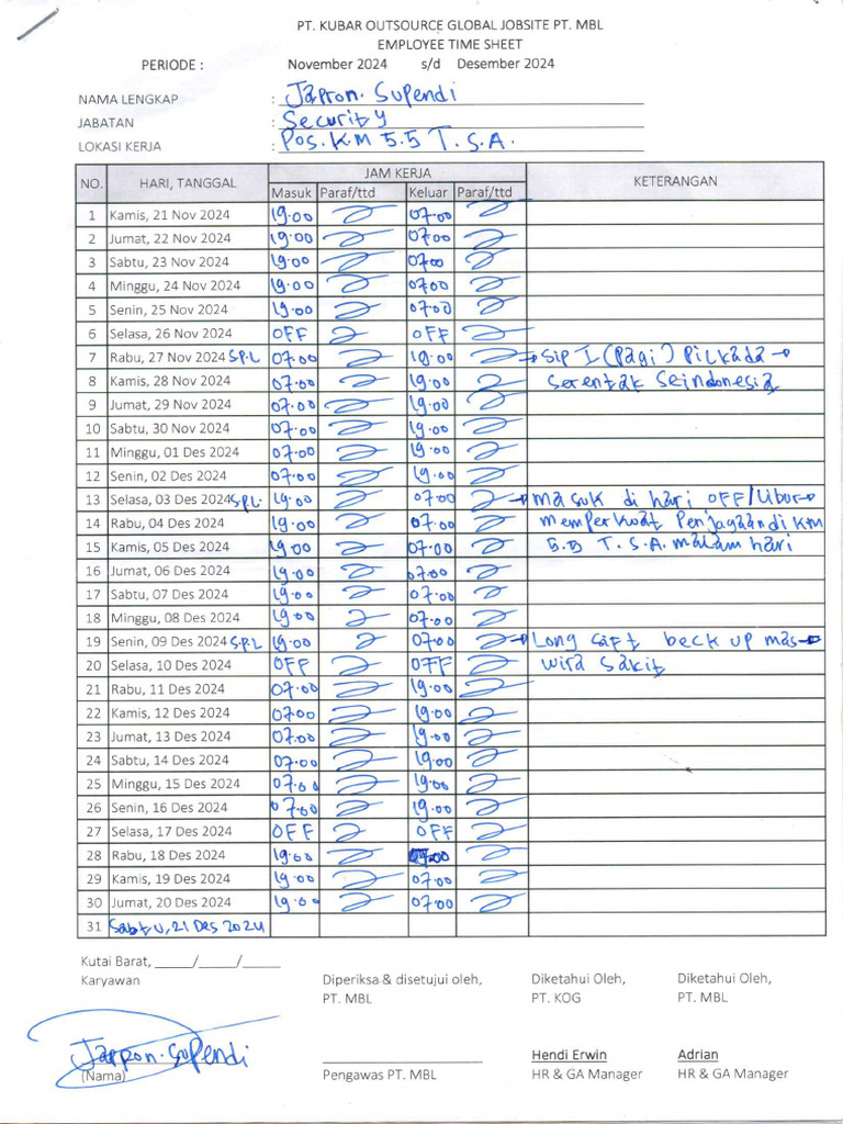 Japron Supendi | PDF