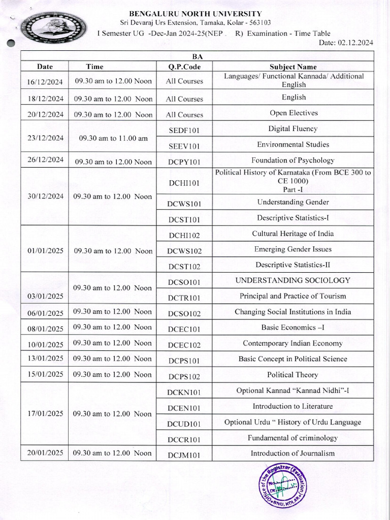 Ug 1 ST Sem Dec Jan 2024-25 - 0001 | PDF