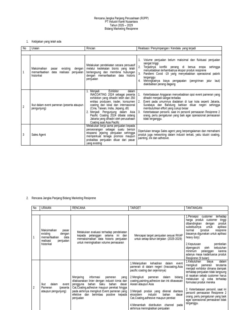 RJPP Bid Pemasaran Resiprene R4 | PDF