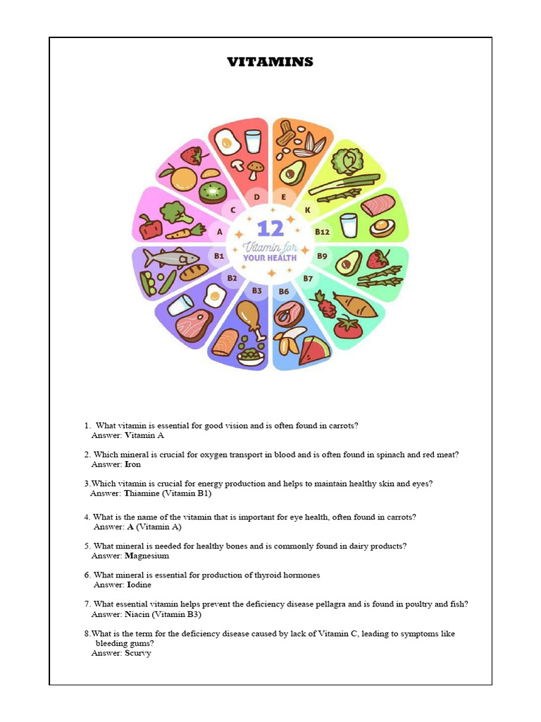 VITAMINS | PDF
