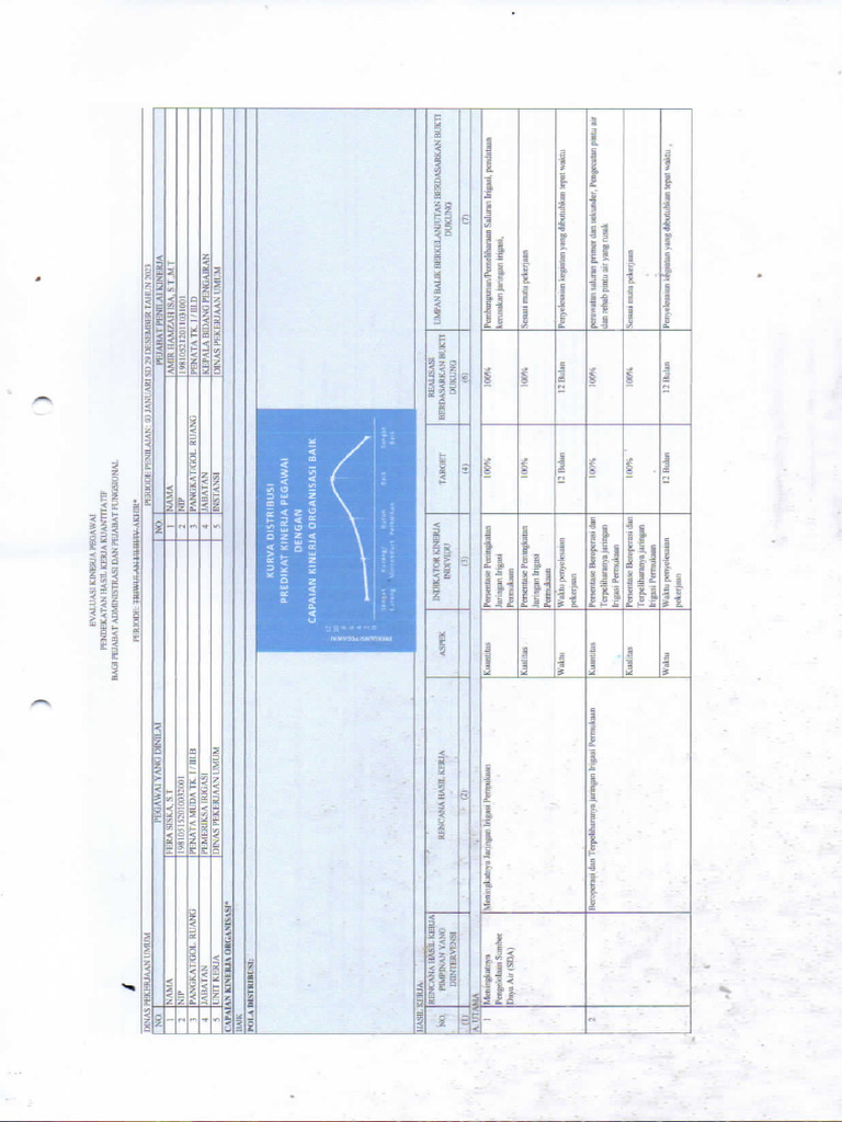 Tpa 005 Pdf