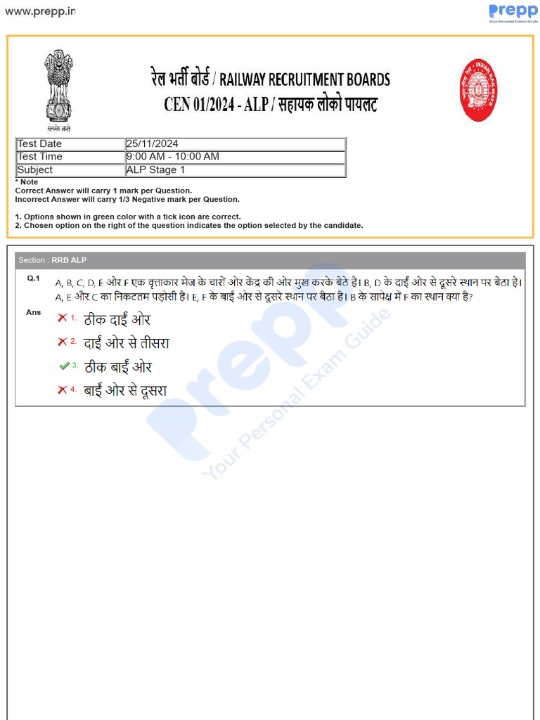 RRB ALP 2024 AnswerKey Compilation in Hindi 1 Compressed | PDF