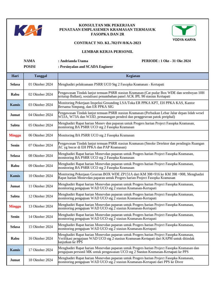 Timesheet Okt Template | PDF