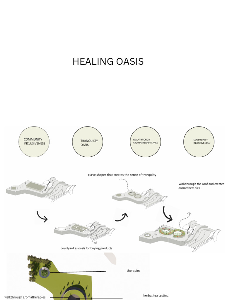 Healing Oasis | PDF