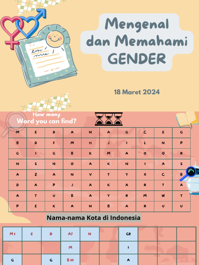 Mengenal Dan Memahami Gender | PDF Mengenal Dan Memahami Gender | PDF