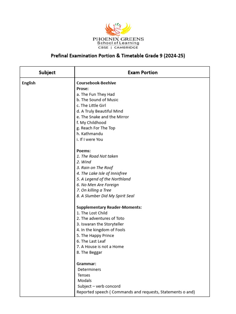 Grade-9 Prefinal (2024-25) Syllabus and Timetable | PDF | Geometry ...