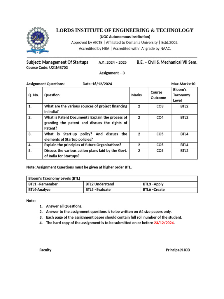 MOS Assignment 3 | PDF | Higher Education