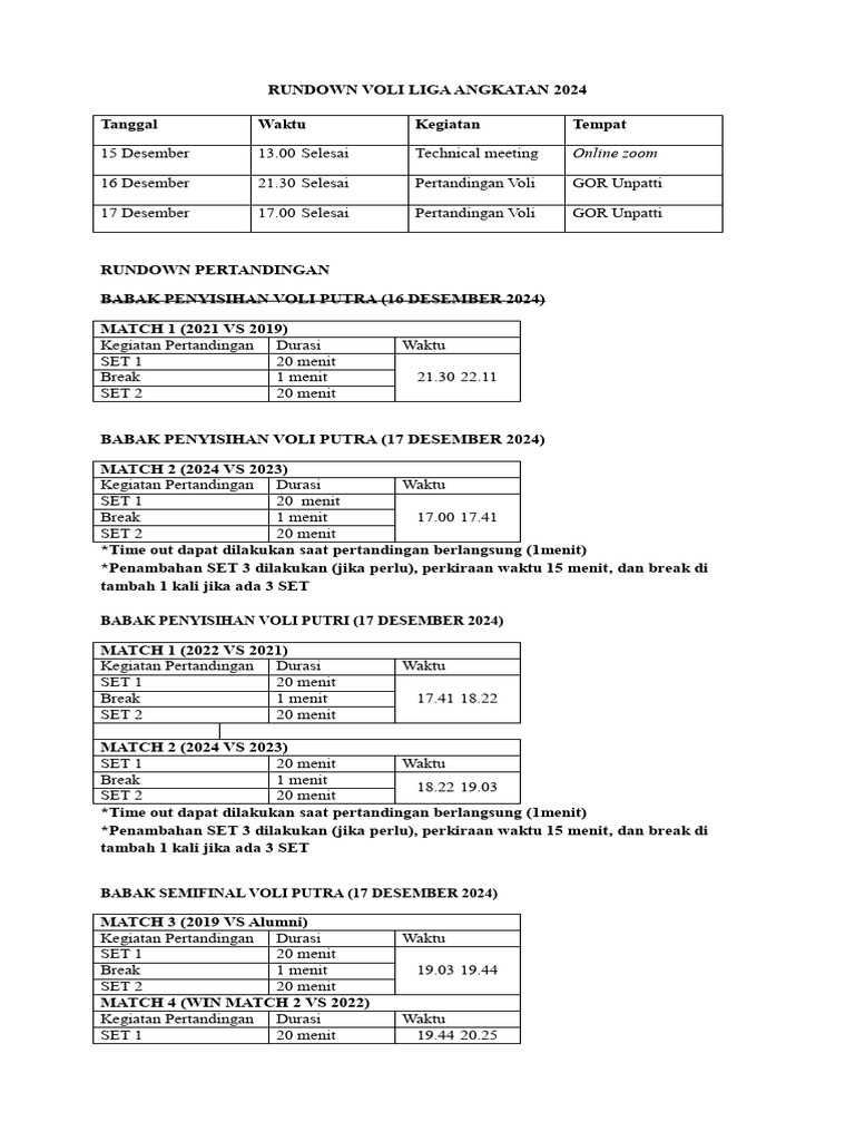 Rundown pertandingan voli | PDF