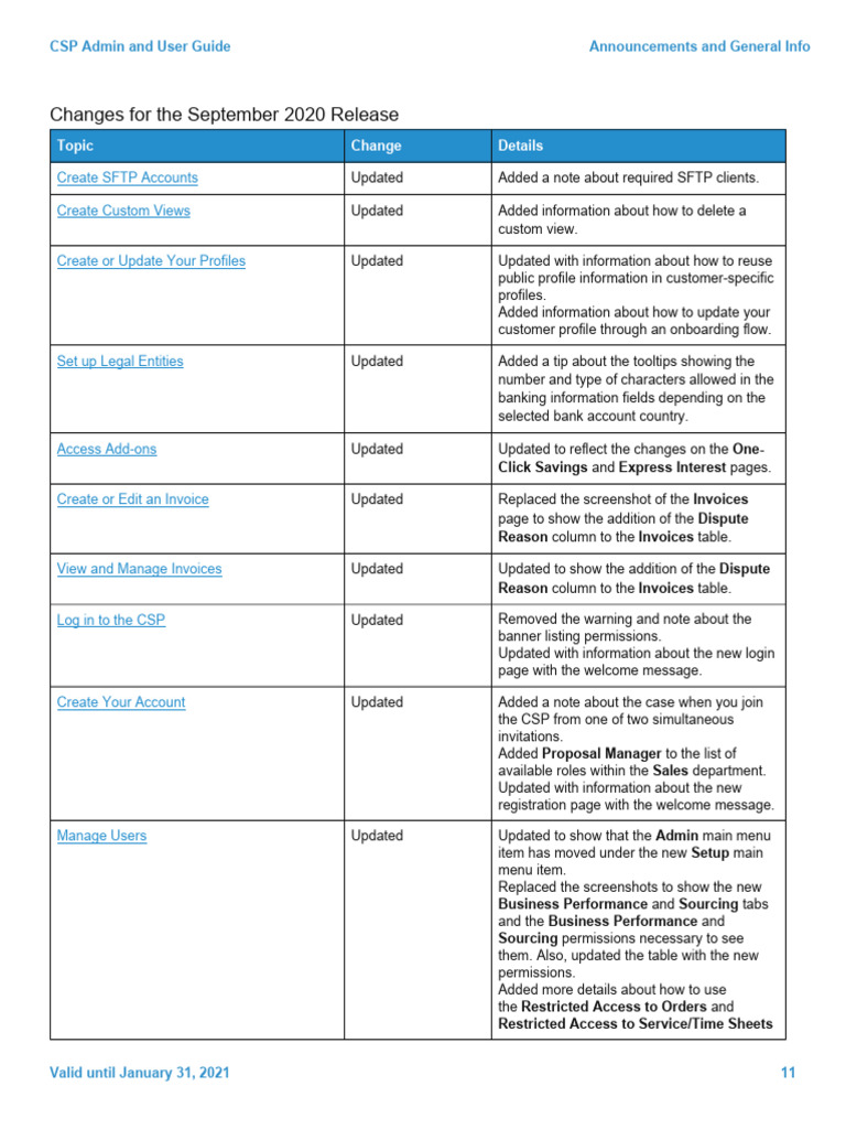 CSP Admin and User Guide-2 | PDF | Point Of Sale | Invoice