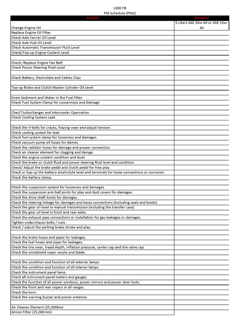 l300 Checklist | PDF | Leak | Axle