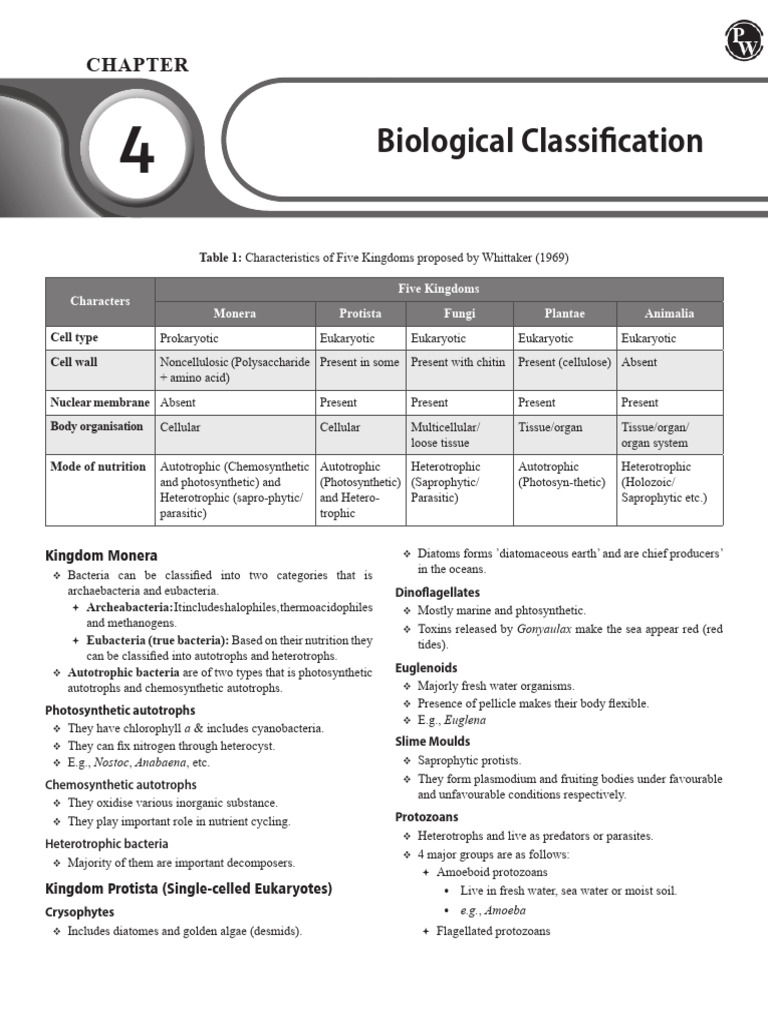 Five Kingdoms of Biological Classification | PDF | Protozoa | Fungus