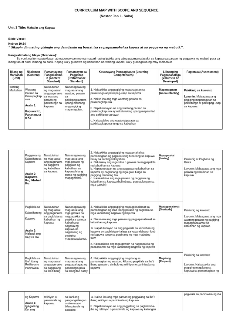 Curriculum Map With Scope and Sequence Grade 2 - Unit 3-4 | PDF