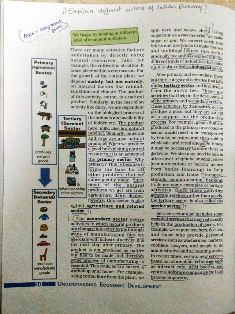 ECO CH 2 MARKING.X | PDF | Underemployment | Economies