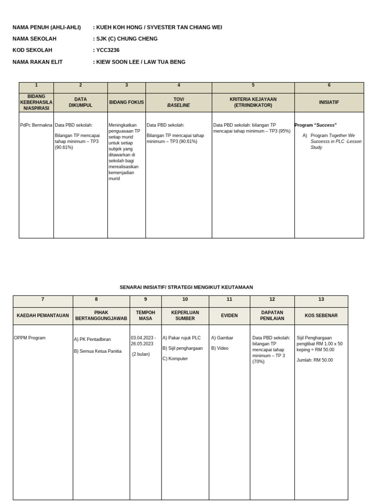 SJK CHUNG CHENG PInTaS | PDF