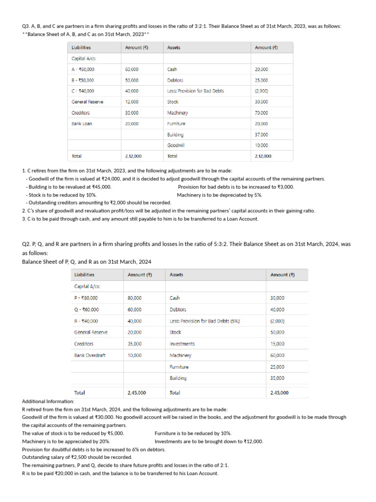 complete question | PDF | Goodwill (Accounting) | Balance Sheet