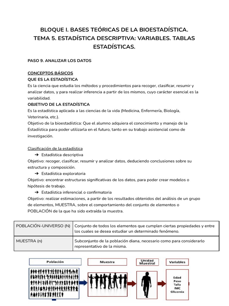 tema 5 bioestadistica | PDF | Estadísticas | Muestreo (Estadísticas)