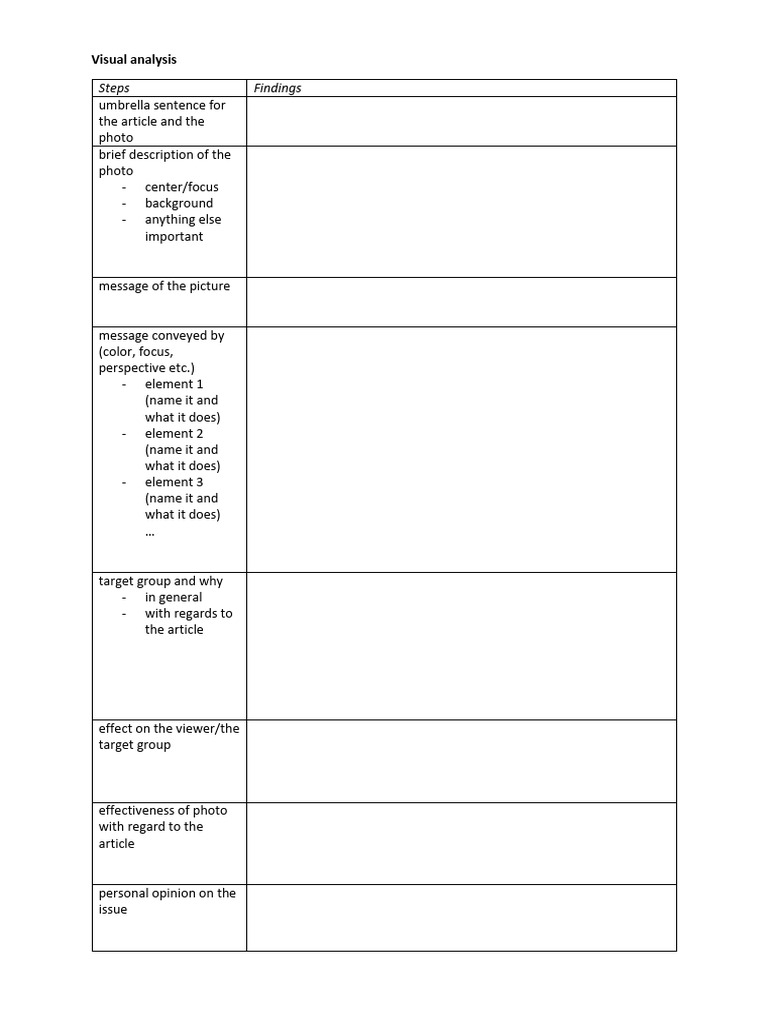 Visual Analysis Grid Pdf 2960