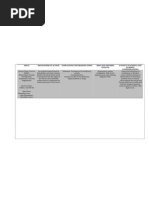 Patient Endorsement Sheet | PDF | Nursing | Medicine