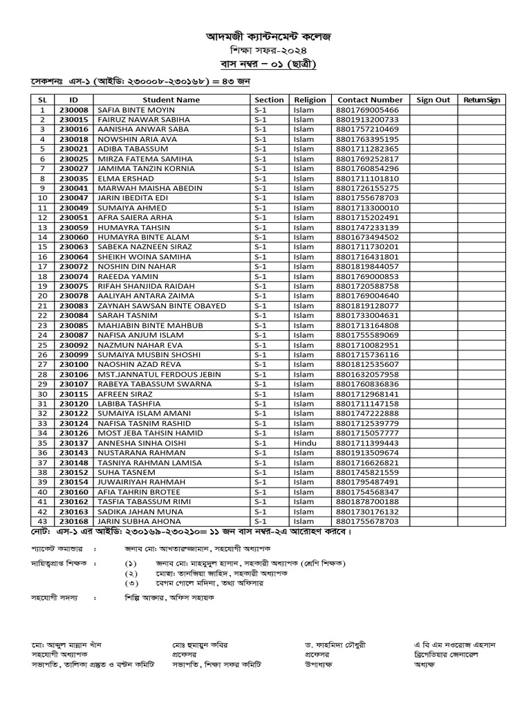 Study Tour HSC Student List -2024 (1-24)_f9651b47-43ae-43b0-b030-520732123713 | PDF ...