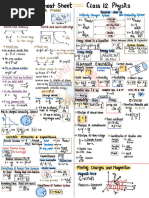 Class 12 Physics Formula Sheet | PDF