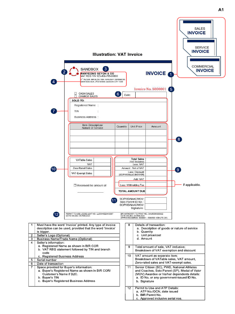 Sample Invoices Bir-Vat Invoice | PDF