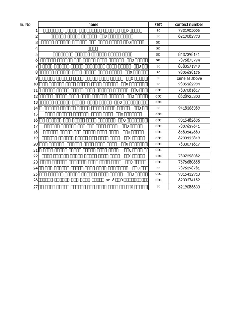 Followup Pending List | PDF